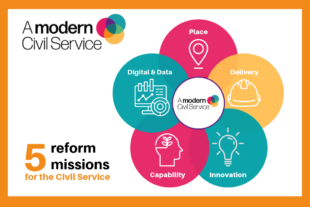 How the Civil Service is changing to deliver better services for all ...